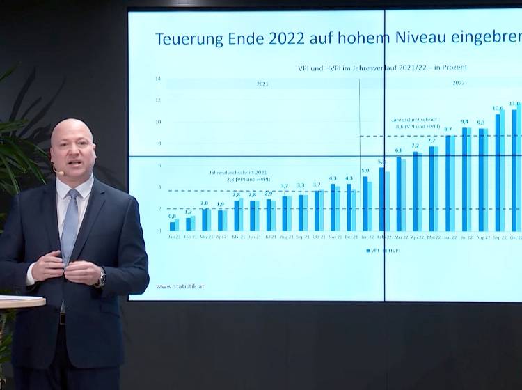Inflation 2022 auf über 8 Prozent gestiegen - News - W24
